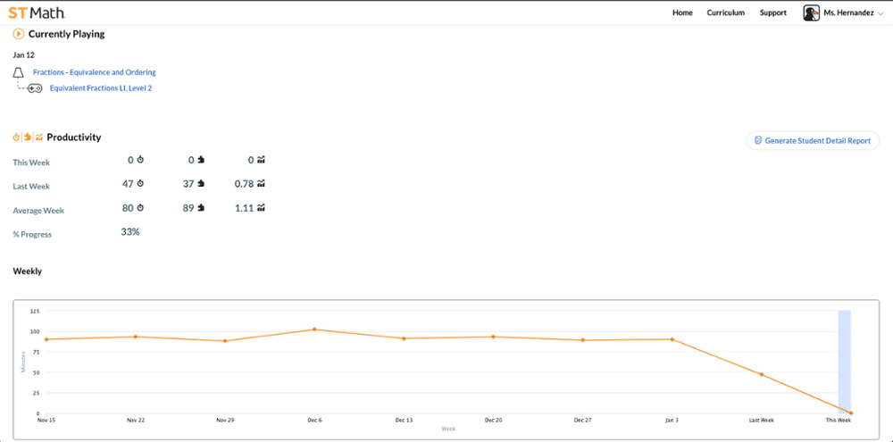 Elementary Supplemental Math Program | ST Math